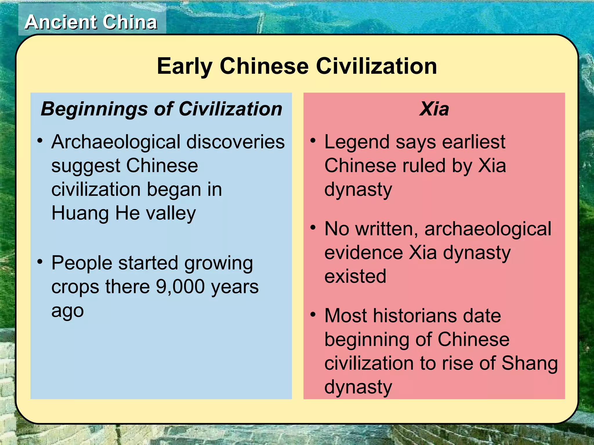 Ancient China | PPT