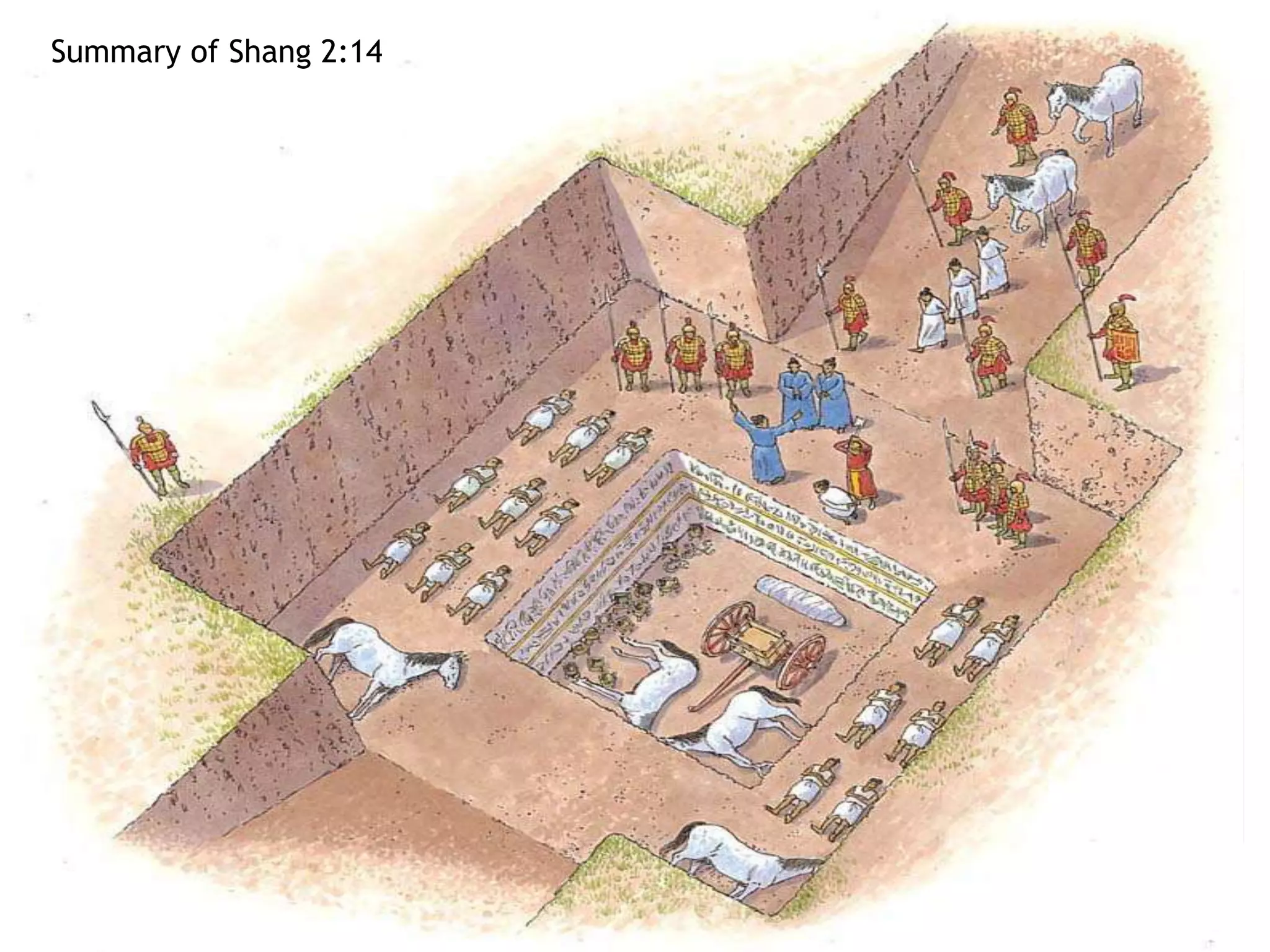 Ancient china huang he civilizations | PPTX