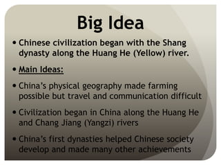 Huang He River Valley Civilization Location