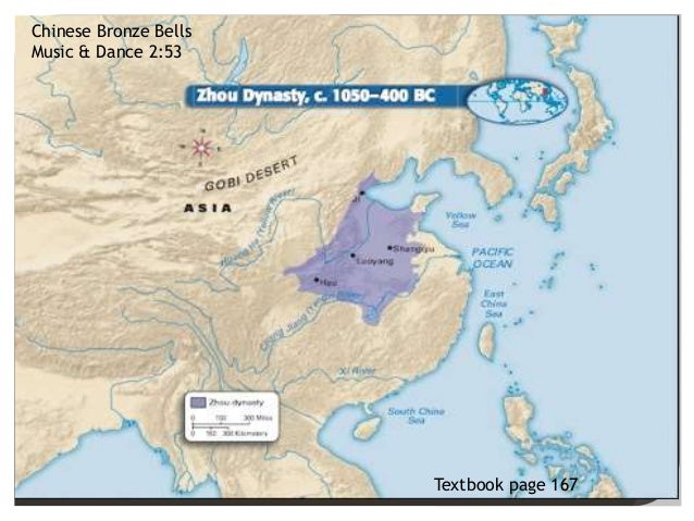 Ancient china huang he civilizations