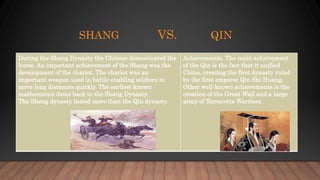 Ancient china short presentation by students | PPTX