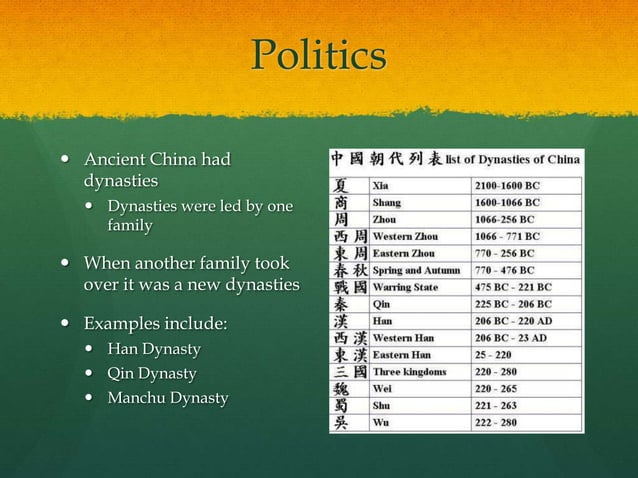 Ancient china notes | PPTX | Geography | Science