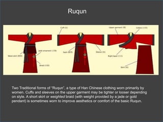 Ancient Chinese clothing | PPT