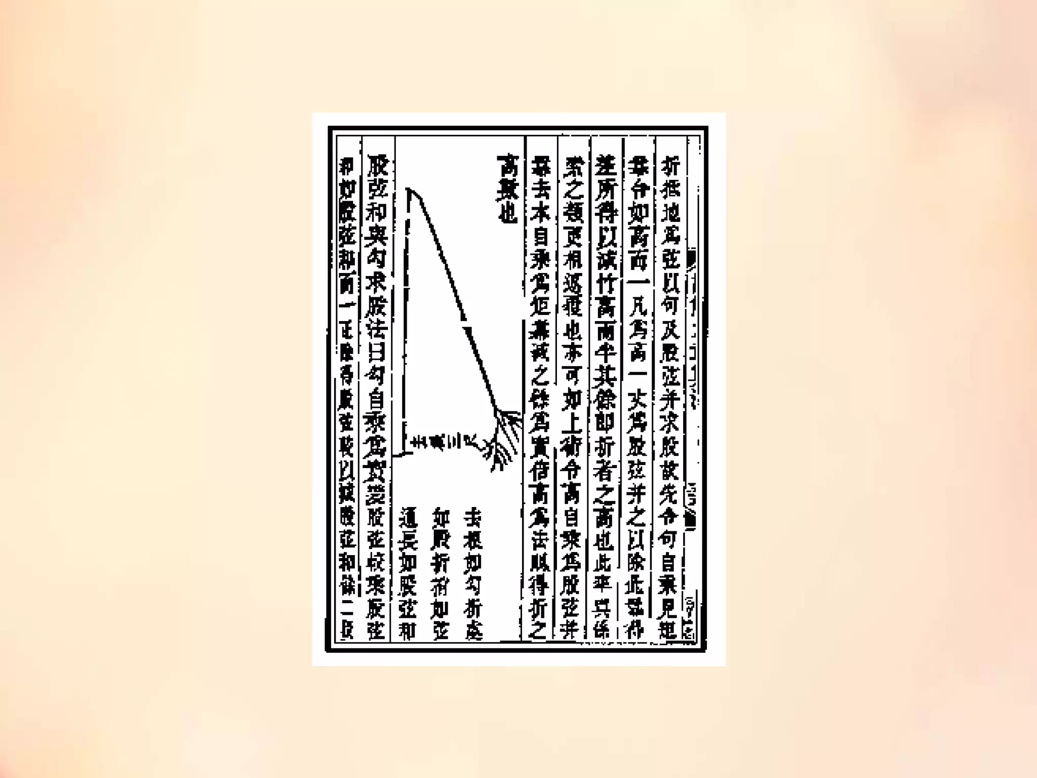 Ancient Chinese Mathematics | PPTX