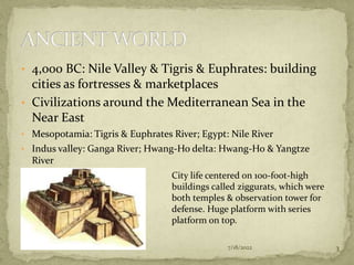 Ancient Cities and Planning.pptx