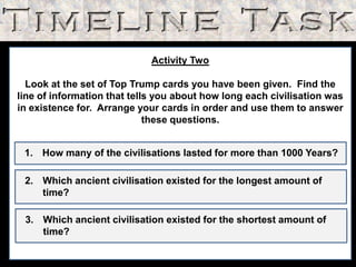 Ancient civilisations introduction_lesson | PPTX