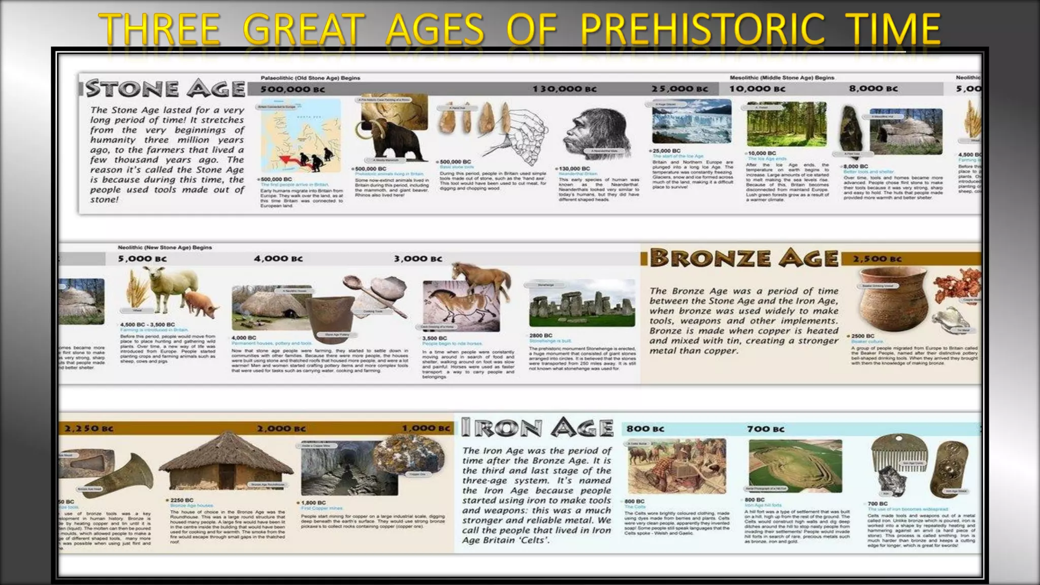 Metal Mining in Ancient Civilization | PDF