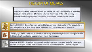 Metal Mining in Ancient Civilization | PDF