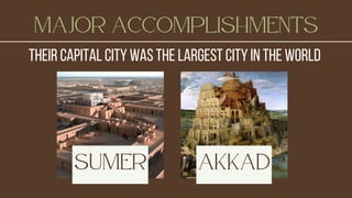Ancient Civilization Babylonia.pdf