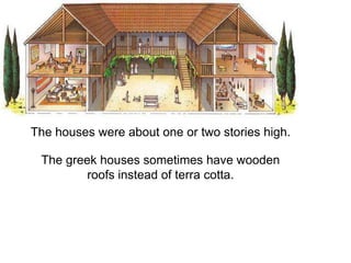 Ancient Civilization Housing by Sam | PPT