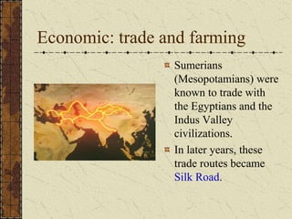 Ancient Civilizations.pptx