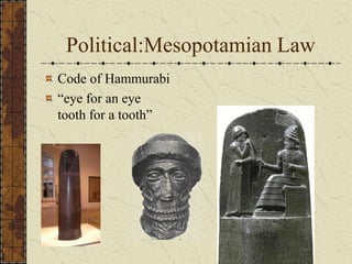 Ancient Civilizations.pptx