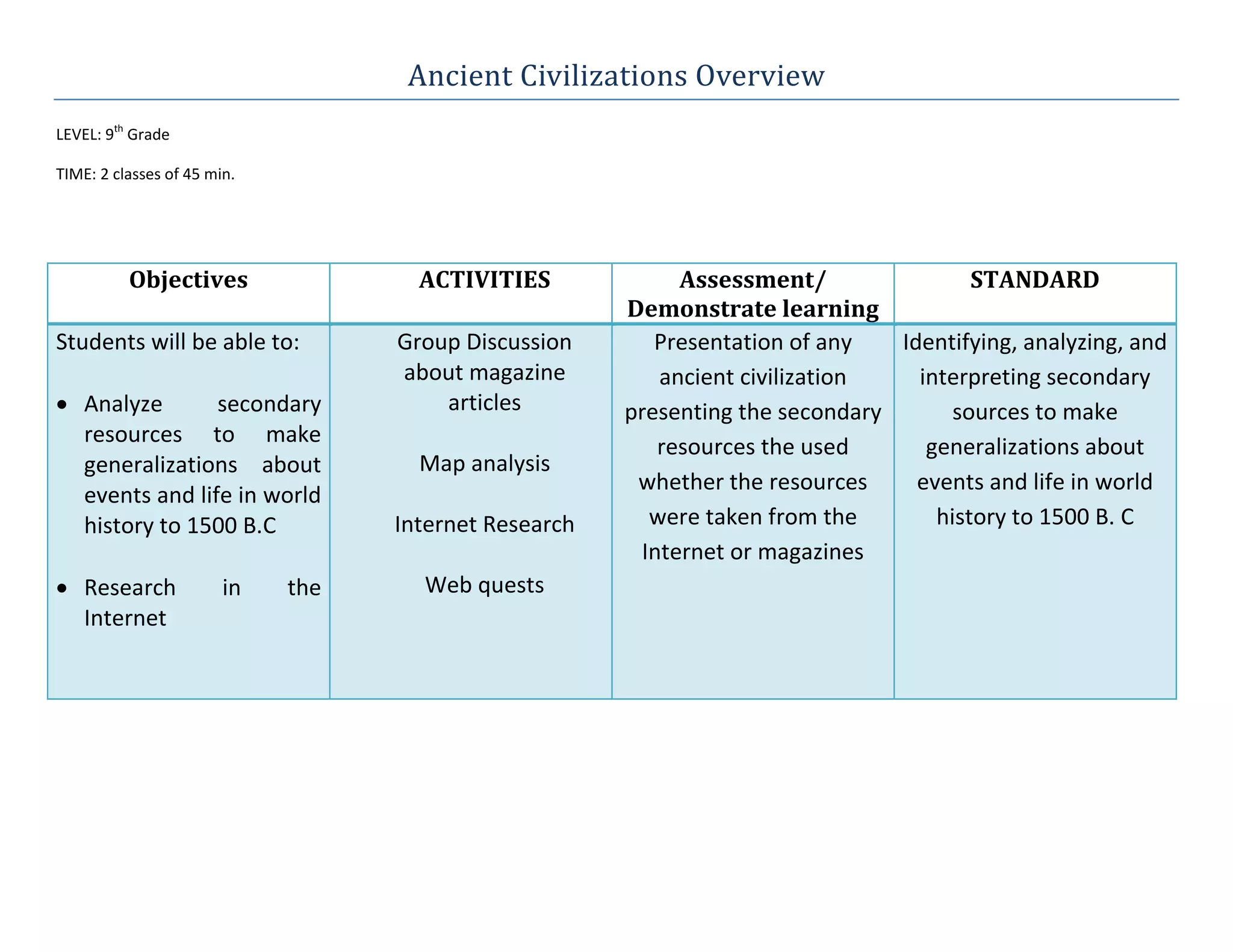 Ancient Civilizations Lesson Plan | PDF