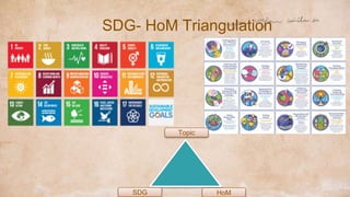 Ancient Civilizations of South Asia.pptx