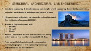 Ancient Civil Engineering and Architecture | PPT