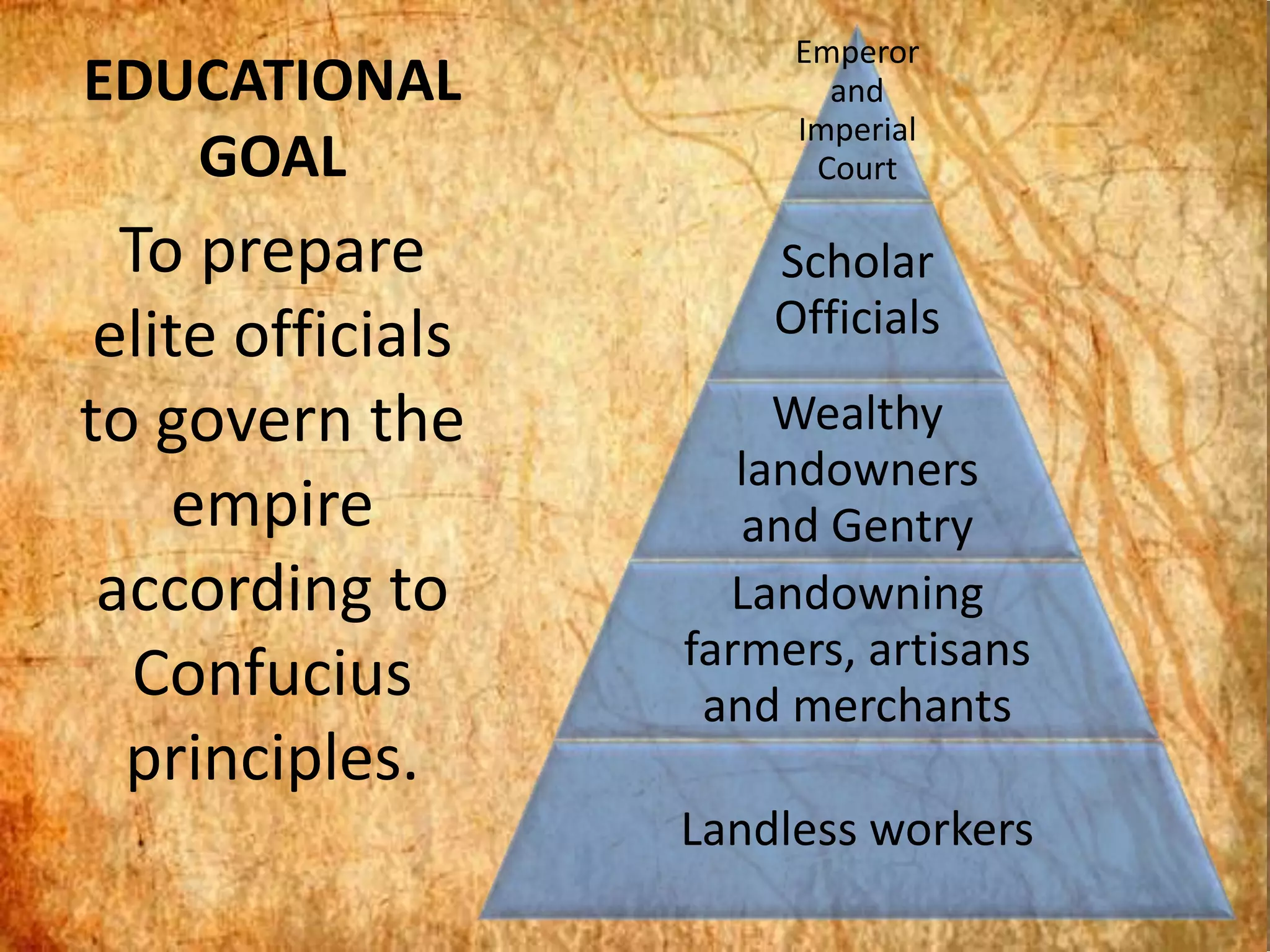 Ancient education part ii | PPTX