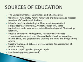 Ancient Education System of India CLASS VIII by Vungngaihlian (TGT ...