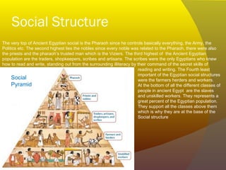 Ancient Egypt by Charles & Jetson | PPT