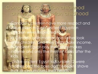 Ancient egypt(JK and Ethan) | PPT