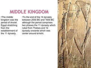 Ancient egypt | PPT