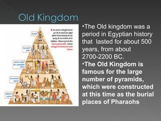 Ancient egypt | PPT