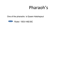 Ancient egypt | PPT