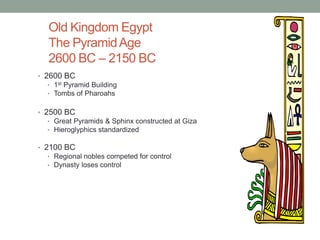 Ancient egypt | PPTX