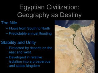 Ancient egypt | PPT