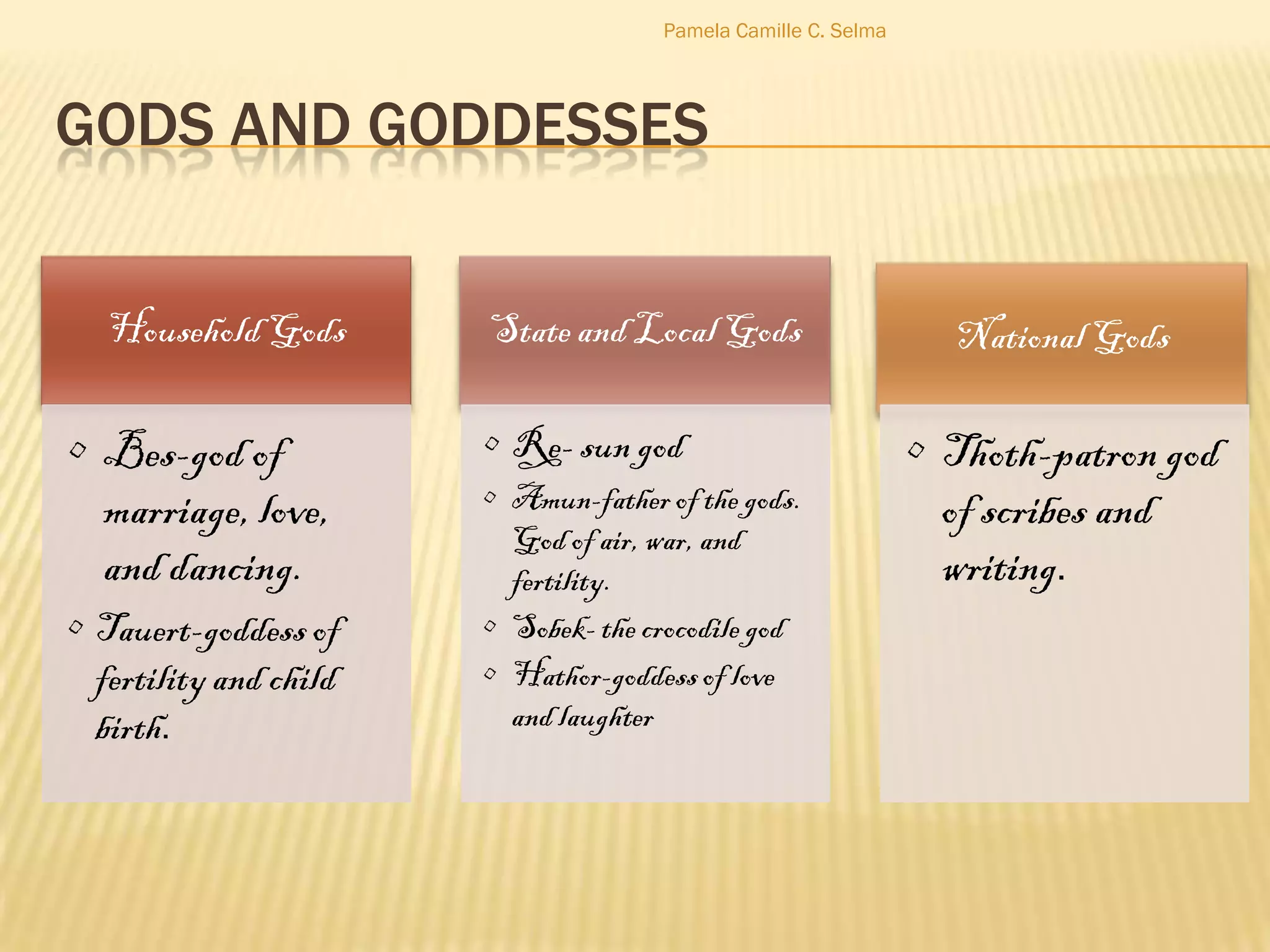 Ancient egypt | PPTX