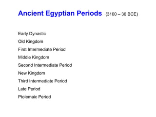 Ancient Egypt | PPT | Religion & Spirituality