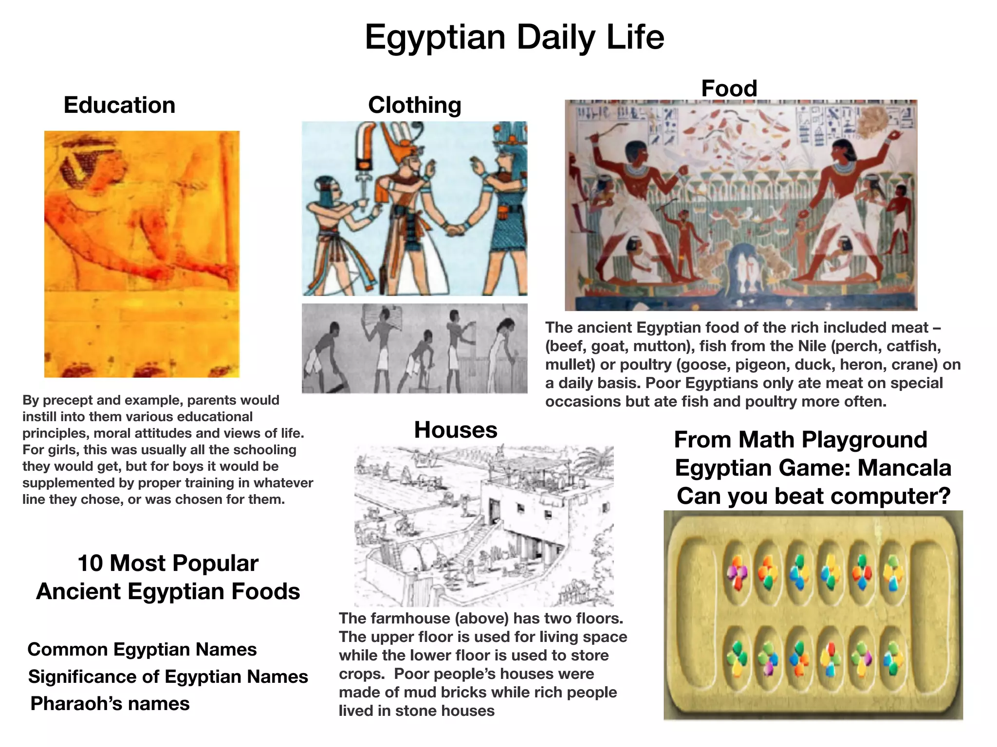 Ancient Egypt | PPT