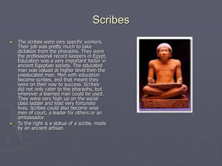 Ancient Egypt.ppt