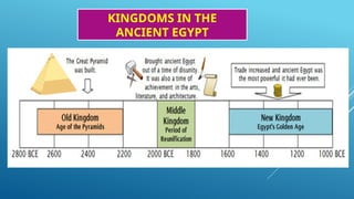 egipto antiguo en la historia universall | PPTX