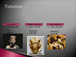 Ancient egypt jazmine | PPT