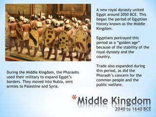 Ancient Egypt | PPT
