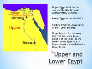 Ancient Egypt | PPT