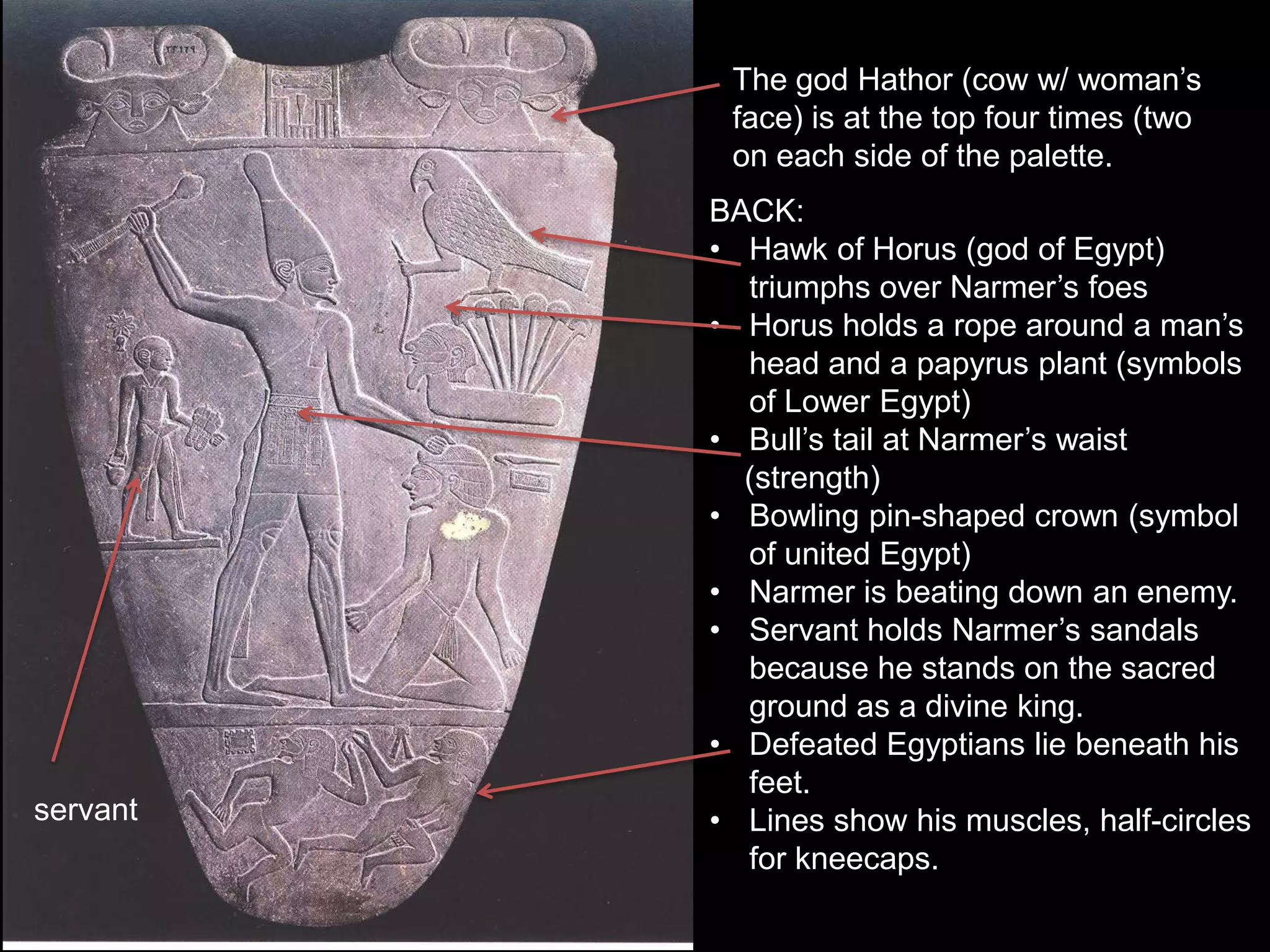 Ancient Egypt: Chapter 3 PowerPoint | PPTX