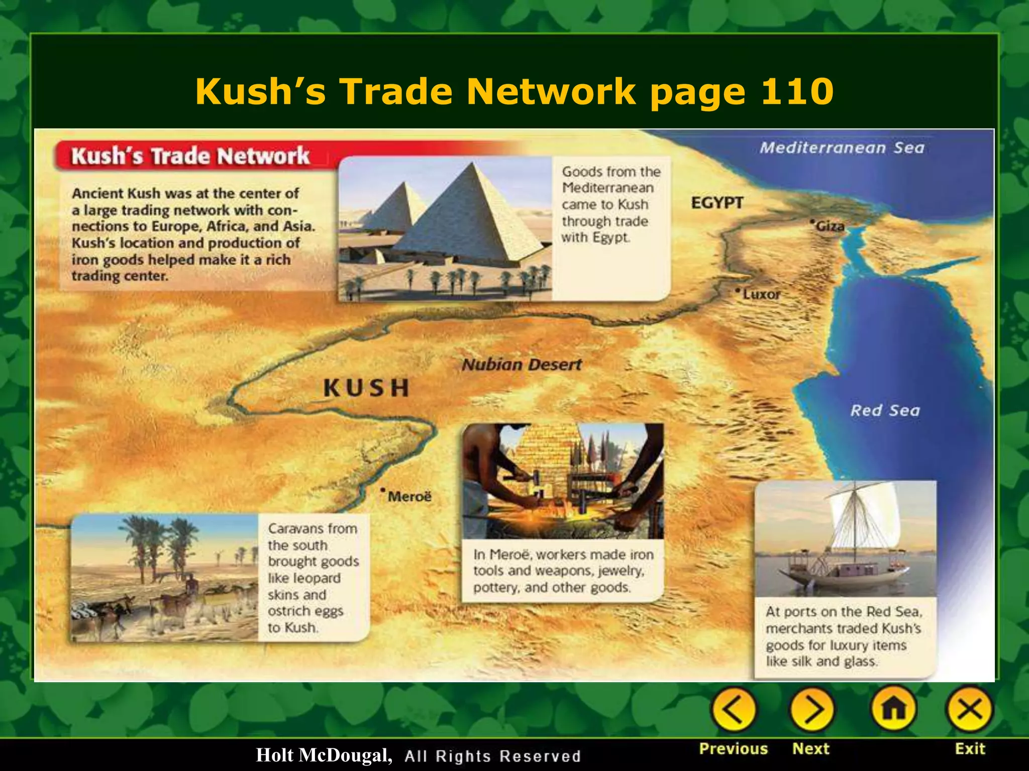 Ancient Egypt and Kush.ppt