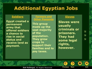 Ancient Egypt and Kush.ppt