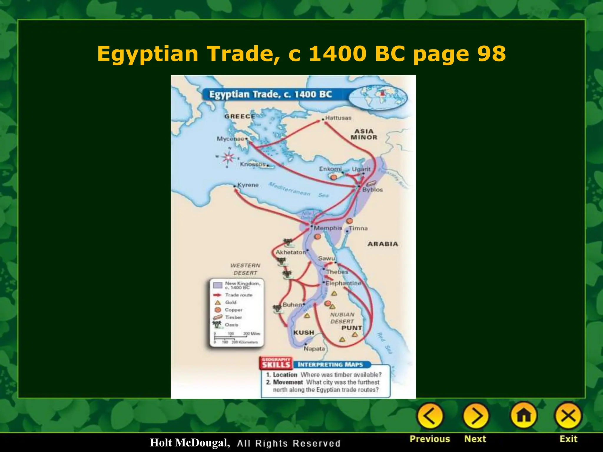 Ancient Egypt and Kush and egyptyin civilization.ppt | Africa Travel ...