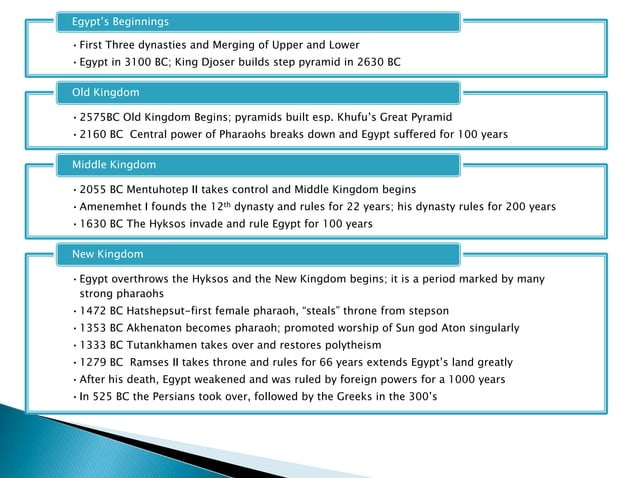 Ancient egypt and kush review | PPT