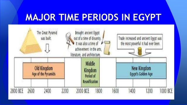 ANCIENT EGYPT AND NUBIA