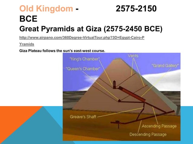 Ancient Egypt, Ch. 3, Stokstad, Art History, Fall 2013 | PPT