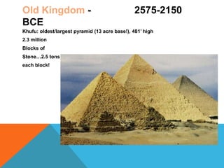 Ancient Egypt, Ch. 3, Stokstad, Art History, Fall 2013 | PPT