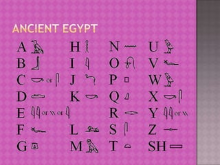 Ancient Egypt Final | PPTX | Death, Injury, or Military Conflict ...