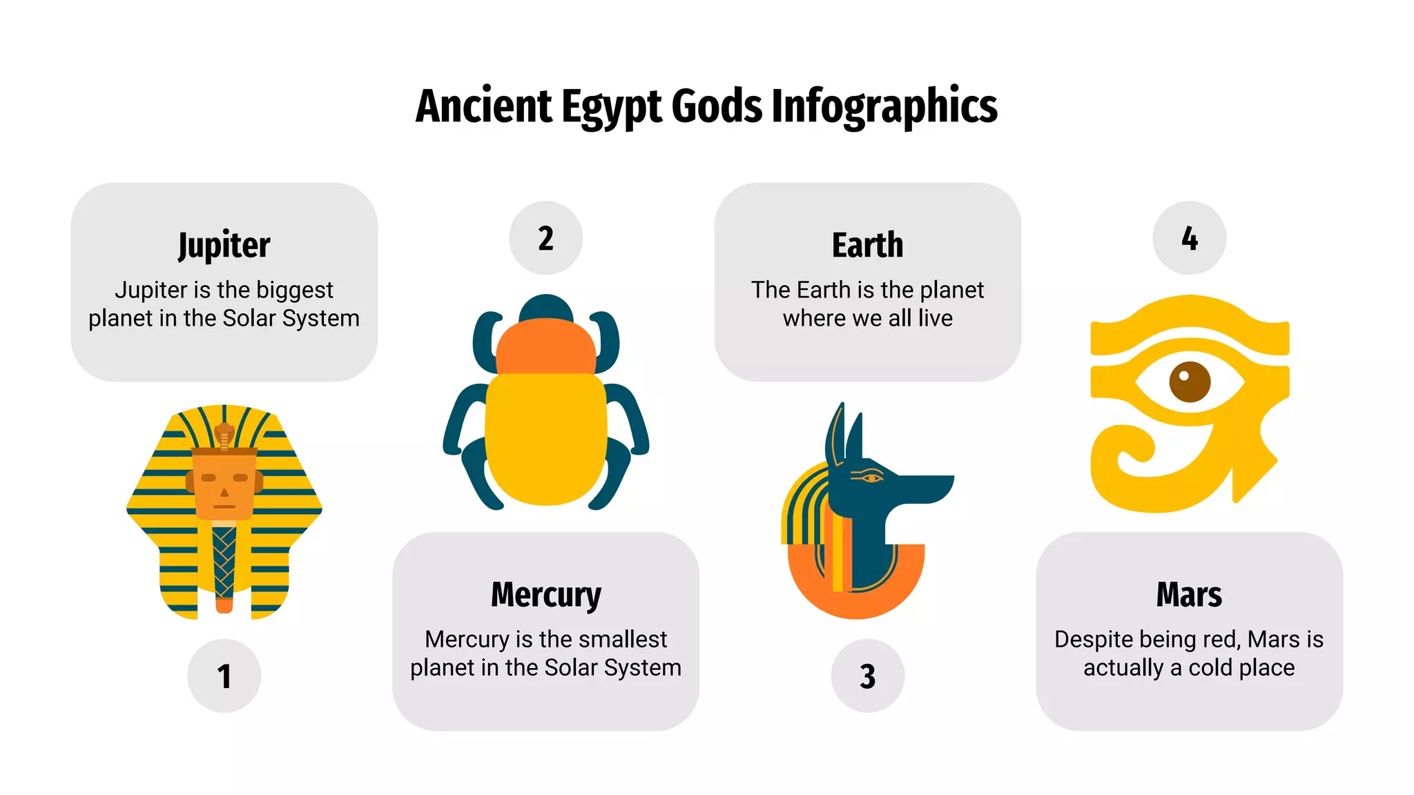 Ancient egypt gods infographics | PPT
