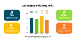 Ancient egypt gods infographics | PPT