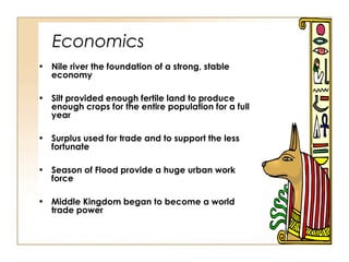 Ancient Egypt History 3 Kingdoms | PPT