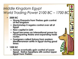 Ancient Egypt History 3 Kingdoms | PPT