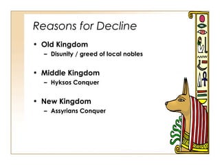 Ancient Egypt History 3 Kingdoms | PPT
